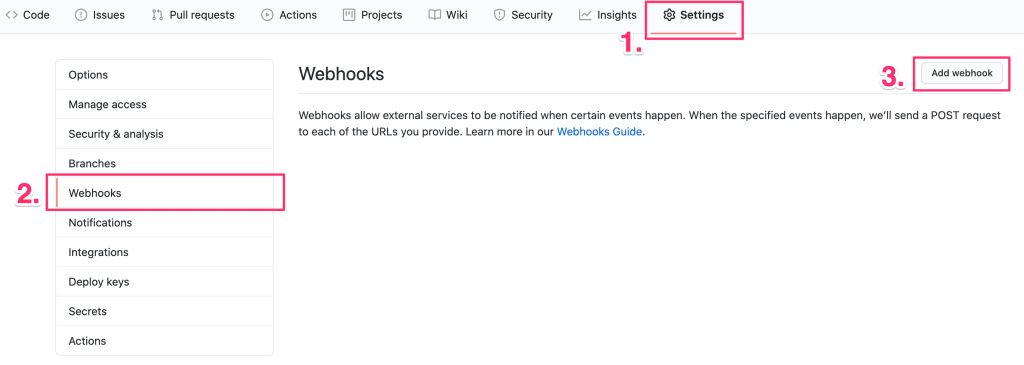 Set up Automated Deployments From Github With Webhook - Maxim Orlov