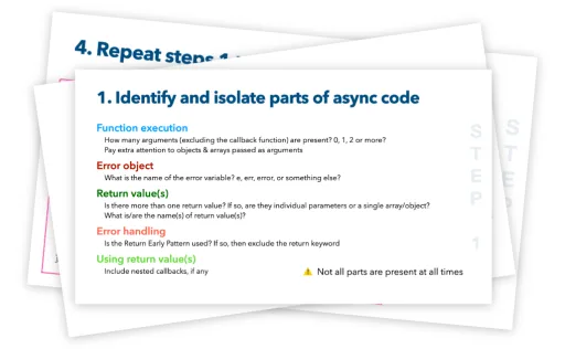 Synchronous Vs Asynchronous Callbacks Maxim Orlov