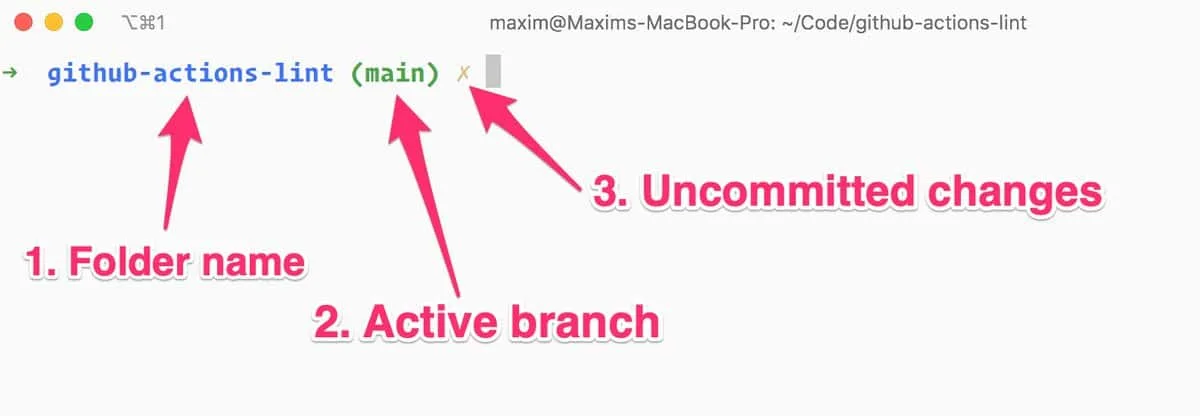 Easily Customise Your Shell Prompt - Maxim Orlov