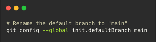 Rename Default Branch on Github - Maxim Orlov