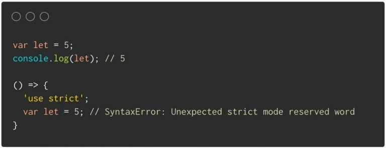 Strict Vs Non Strict Mode In Ecmascript Maxim Orlov