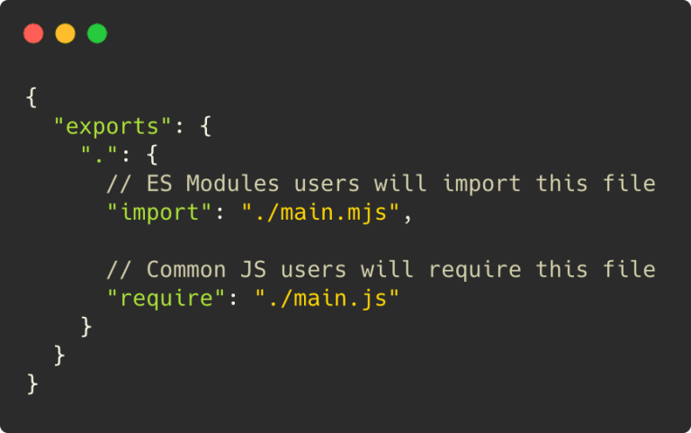 Support ESM and CommonJS Uses of Your Library - Maxim Orlov